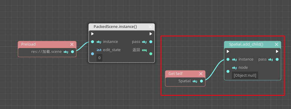 添加子节点 | IdeaXR